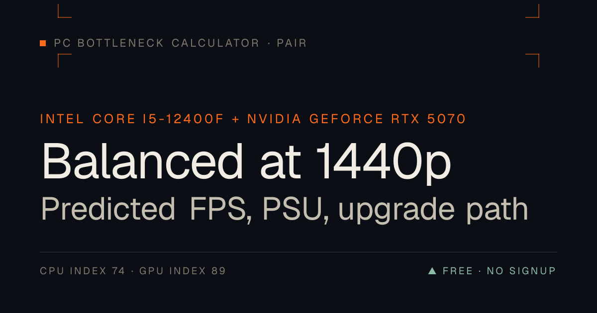 Intel Core i5-12400F + NVIDIA GeForce RTX 5070 Bottleneck Calculator ...