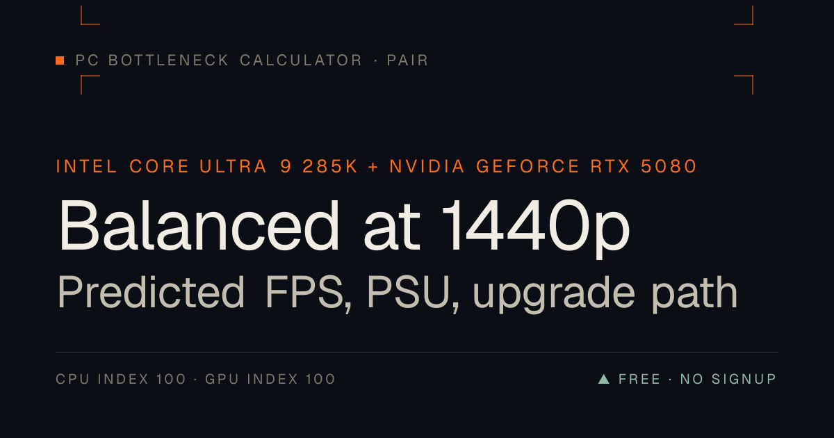 Intel Core Ultra 9 285K + NVIDIA GeForce RTX 5080 Bottleneck Calculator ...